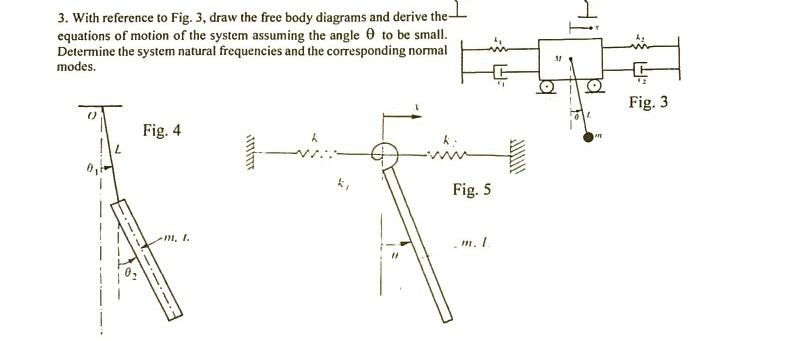 Solved 3. This is a mechanical vibration problem so please | Chegg.com