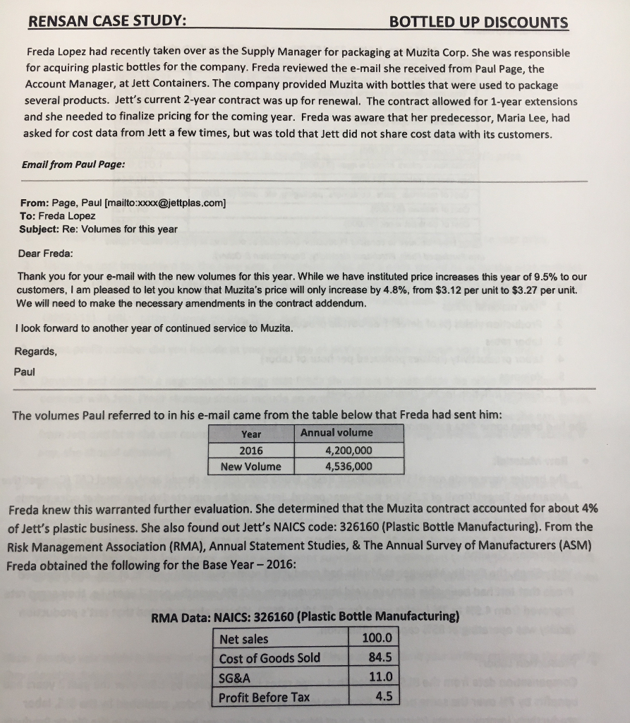 RENSAN CASE STUDY: BOTTLED UP DISCOUNTS Freda Lopez | Chegg.com