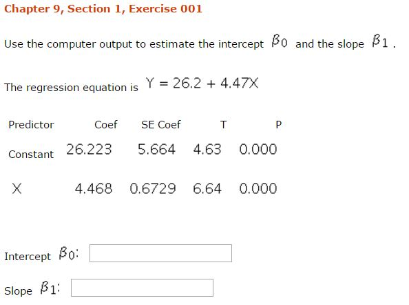 Solved Use the computer output to estimate the intercept | Chegg.com
