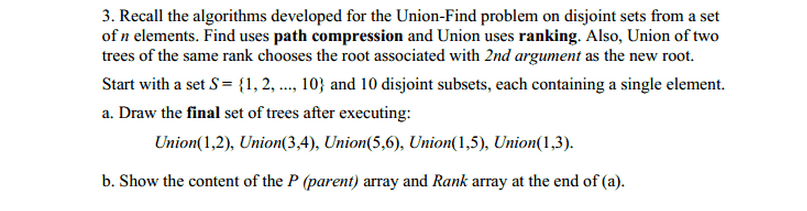 Solved Recall the algorithms developed for the Union-Find | Chegg.com