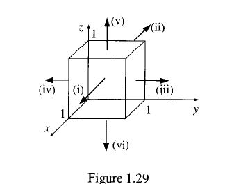Solved Check the divergence theorem using the function and | Chegg.com