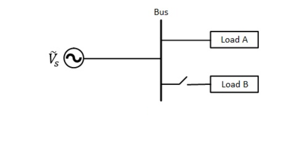 Solved Refer to Figure 3. A Y-connected, 480V (line-to-line) | Chegg.com