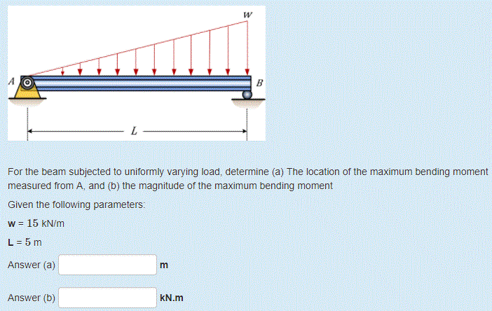 Solved For the beam subjected to uniformly varying load, | Chegg.com