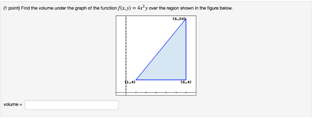 Solved (1 point) Find the volume under the graph of the | Chegg.com