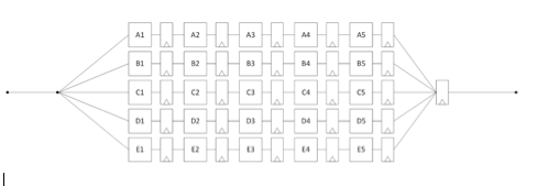 Solved 23.4 Latency and throughput, IV. Assume that a module | Chegg.com