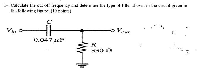 Solved Calculate the cut-off frequency and determine the | Chegg.com
