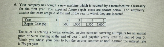 Solved Your company has bought a new machine which is | Chegg.com