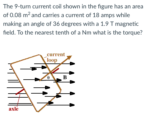Solved The 9-turn current coil shown in the figure has an | Chegg.com