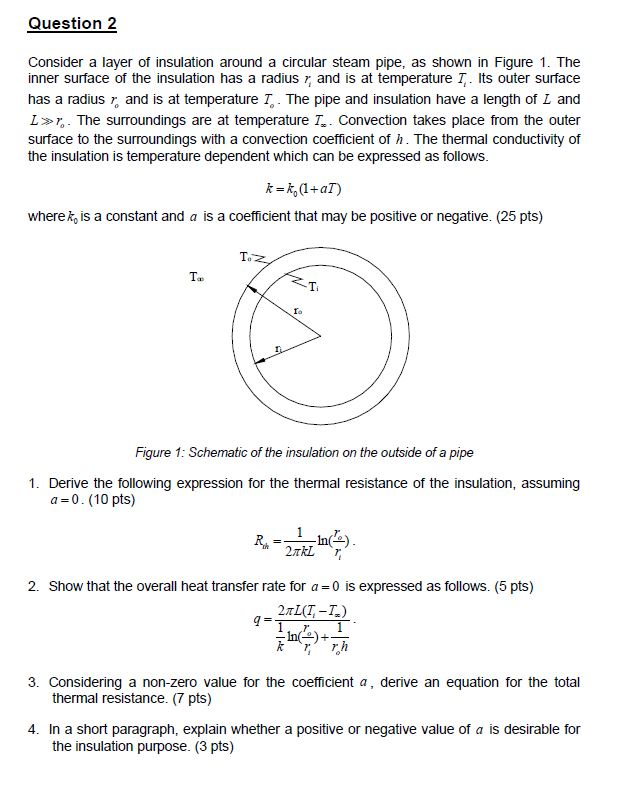 Solved Consider a layer of insulation around a circular | Chegg.com