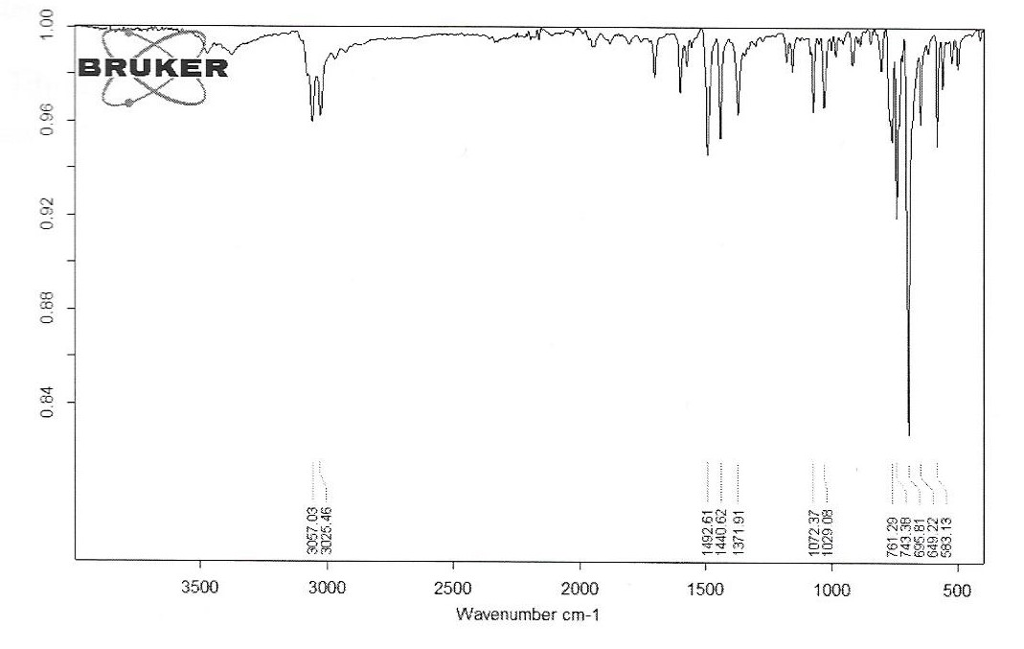 Solved On the spectra below, assign the NMR spectra and the | Chegg.com
