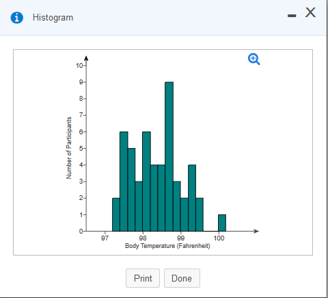 Solved Summary statistics Summary Count Mean Median MidRange | Chegg.com