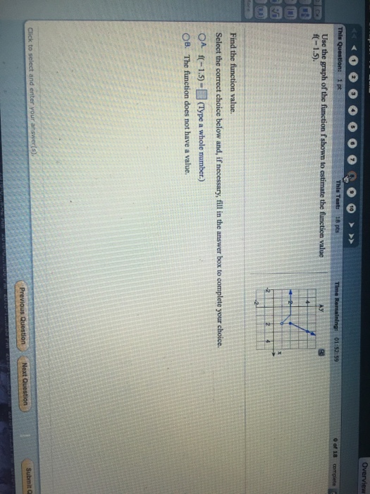 Solved Use the graph of the function f shown to estimate the | Chegg.com