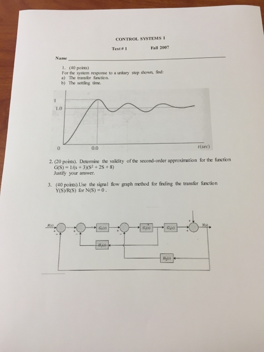 Solved CONTROL SYSTEMS Test # 1 Fall 2008 Name 1.- Consider | Chegg.com