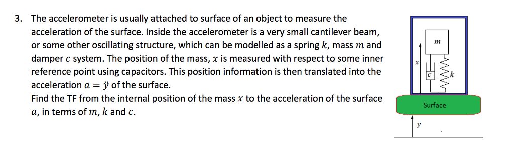 Solved The accelerometer is usually attached to surface of | Chegg.com