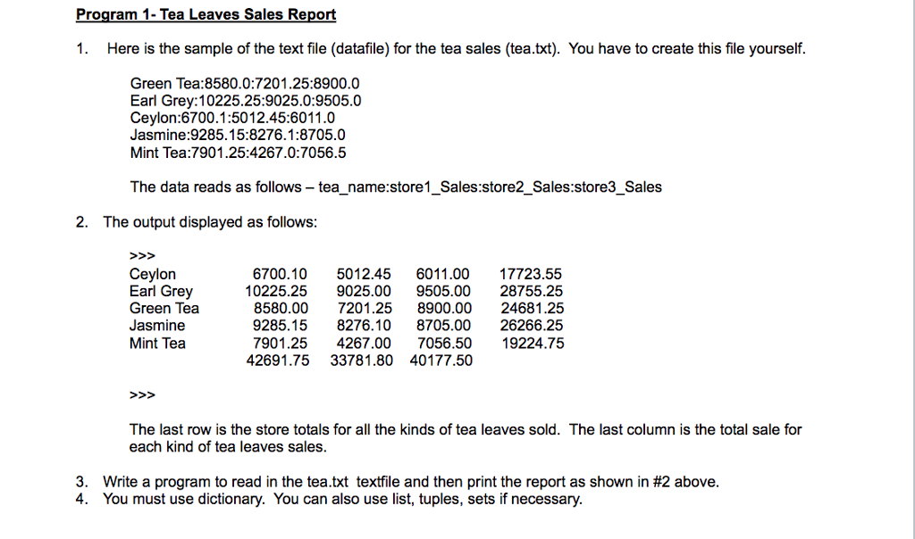 Solved Program 1- Tea Leaves Sales Report 1. Here is the | Chegg.com
