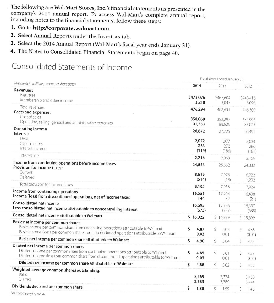 Solved he following are Wal-Mart Stores, Inc.'s financial | Chegg.com