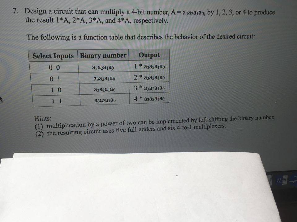 Solved Design a circuit that can multiply a 4-bit number, A | Chegg.com