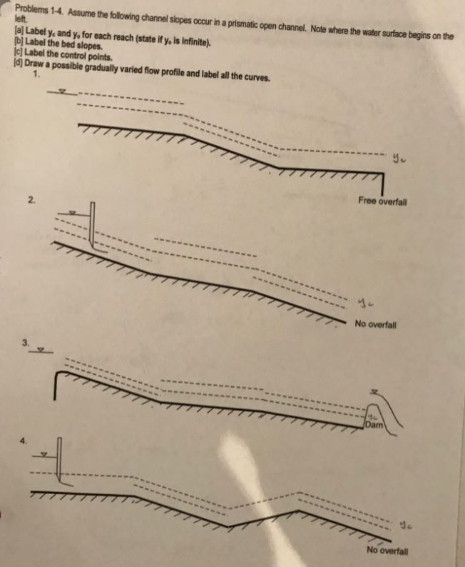 Solved Problems 1-4. Assume the following left channel | Chegg.com