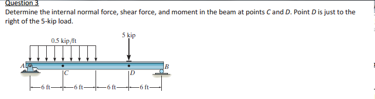 Solved Determine the internal normal force, shear force, and | Chegg.com