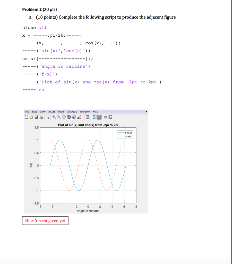 Solved Problem 2 (20 pts) a. (10 points) Complete the | Chegg.com