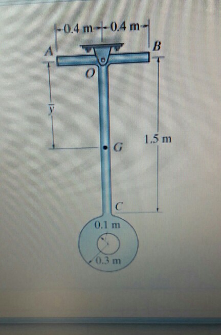 Solved The pendulum consists of two slender rods AB and OC | Chegg.com Solved The pendulum consists of two slender rods AB and OC | Chegg.com