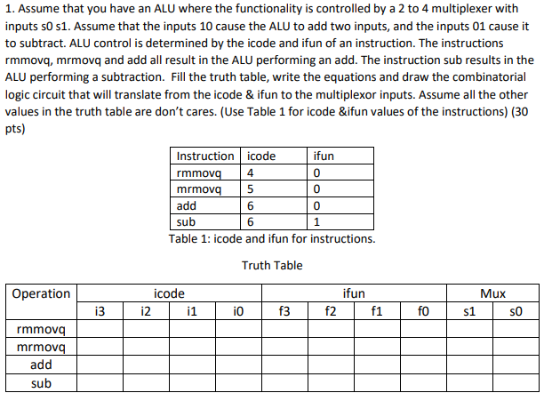 Computer science Archive | April 18 2018 | Chegg.com