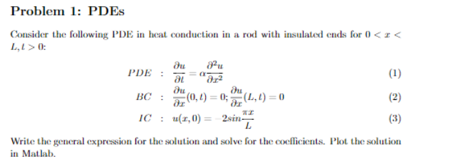 Solved Problem 1: PDEs Consider the following PDE in heat | Chegg.com