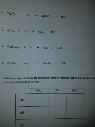 Solved Mg_3N_2 + H_2O rightarrow Mg(OH)_2 + NH_3 C_8H_18 | Chegg.com