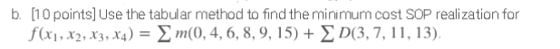 Solved Use the tabular method to find the minimum cost SOP | Chegg.com