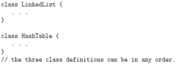 Solved Write a program to simulate a Separate Chaining Hash | Chegg.com