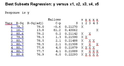 Solved in case is required, please use the best | Chegg.com