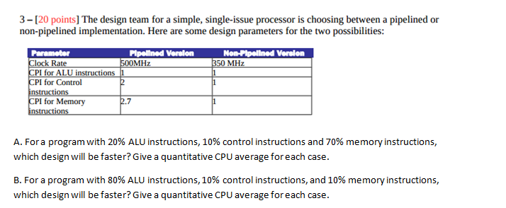 Solved 20 points The design team for a simple, single-issue | Chegg.com