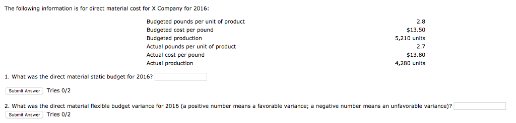 Solved The following information is for direct material cost | Chegg.com