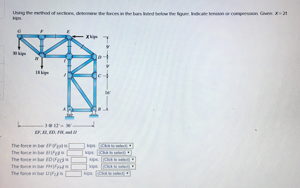 Solved Using the method of sections, determine the forces in | Chegg.com