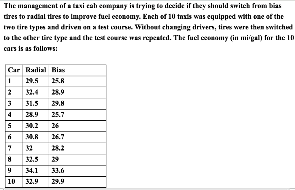 Solved The management of a taxi cab company is trying to | Chegg.com