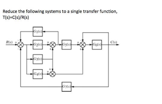 Solved Reduce the following systems to a single transfer | Chegg.com