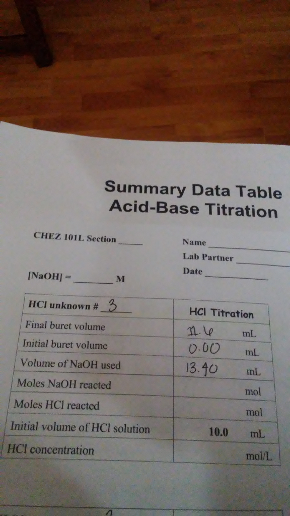 Solved The molarity of NaOH is 0.25 Find the moles of NaOH | Chegg.com