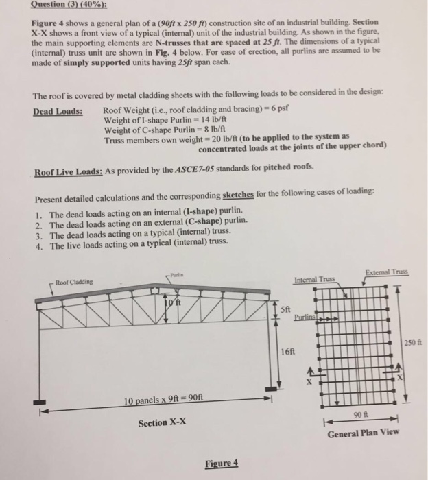 Solved Figure 4 shows a general plan of a (90ft Times 250 | Chegg.com