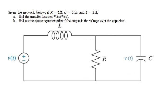 Solved Given the network below, if R = 1 Ohm, C = 0.5 F and | Chegg.com