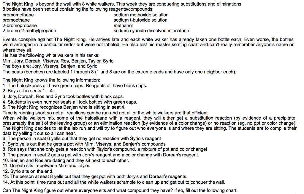 Solved The Night King is beyond the wall with 8 white | Chegg.com