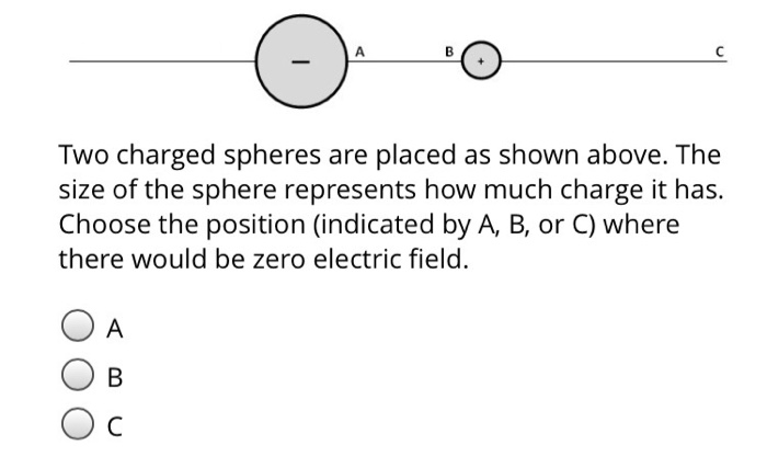 Solved Two charged spheres are placed as shown above. The | Chegg.com