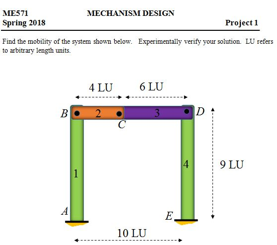Solved Find the mobility of the system shown below. | Chegg.com