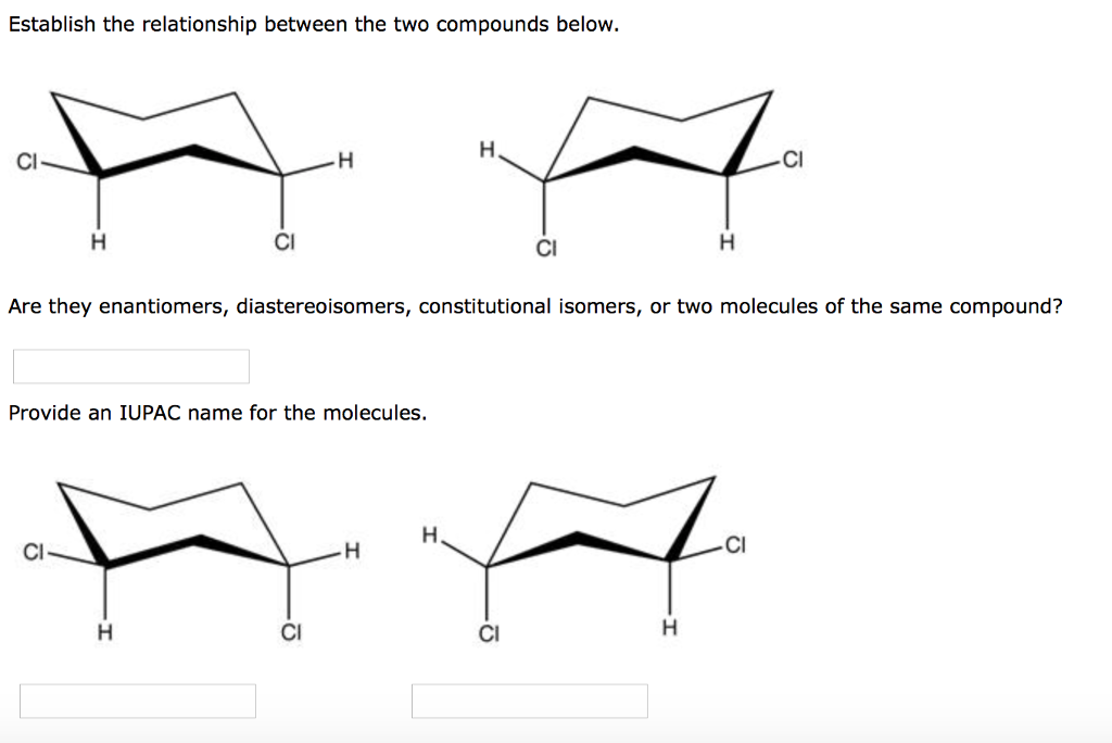 Solved Establish the relationship between the two compounds | Chegg.com