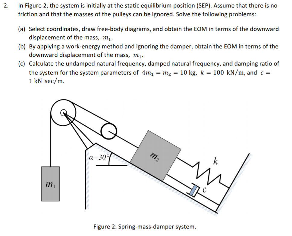 Solved 2. In Figure 2, the system is initially at the static | Chegg.com