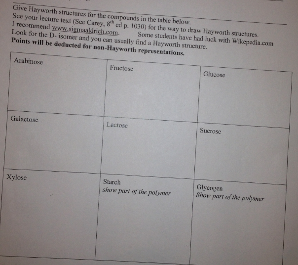 Solved Give Hayworth structures for the compounds in the | Chegg.com