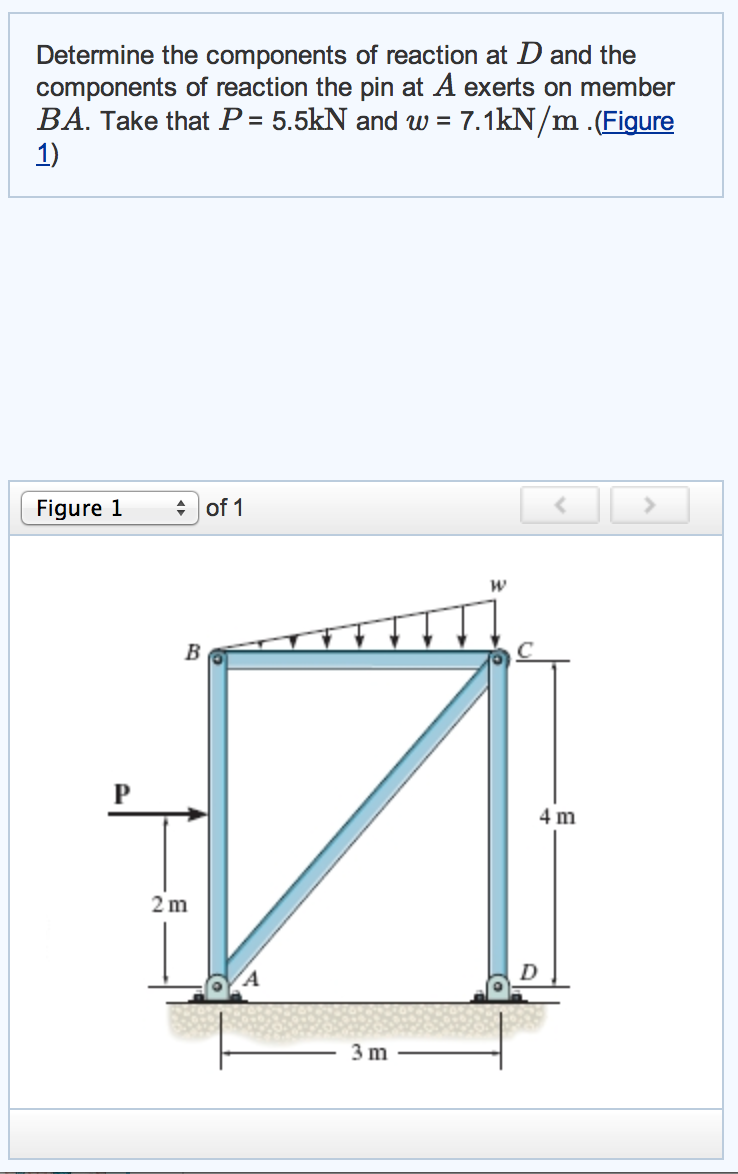 Solved Determine The Components Of Reaction At D And The