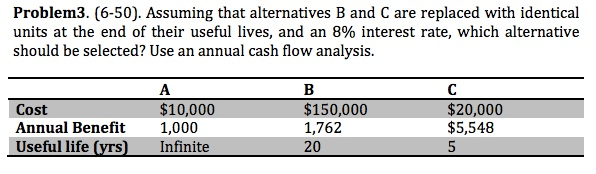 Solved Assuming that alternatives B and C are replaced with | Chegg.com