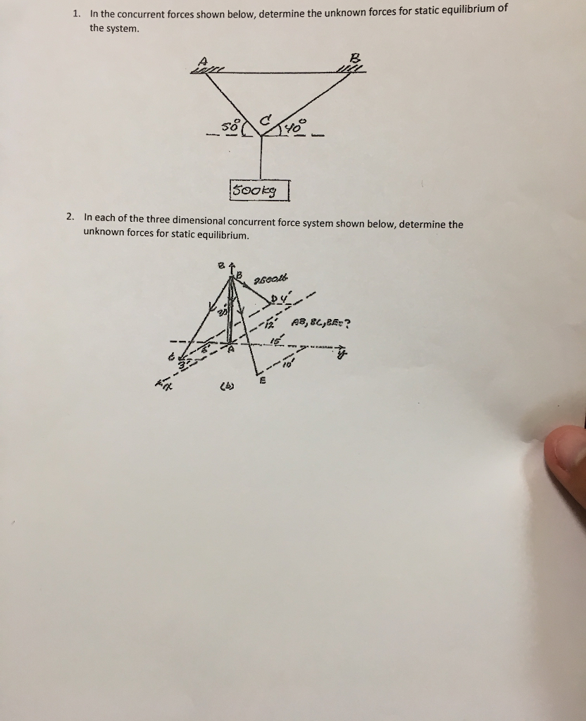 Solved In the concurrent forces shown below, determine the | Chegg.com