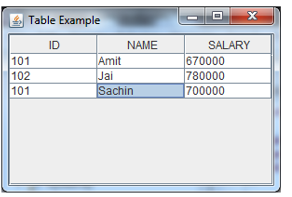 Solved using java Design a Swing GUI to search for a text | Chegg.com