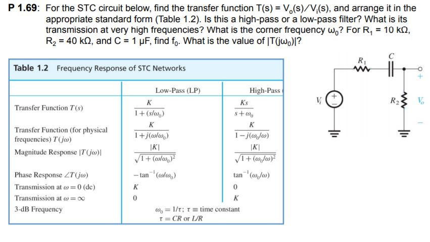 Solved P 1.69: For the STC circuit below, find the transfer | Chegg.com